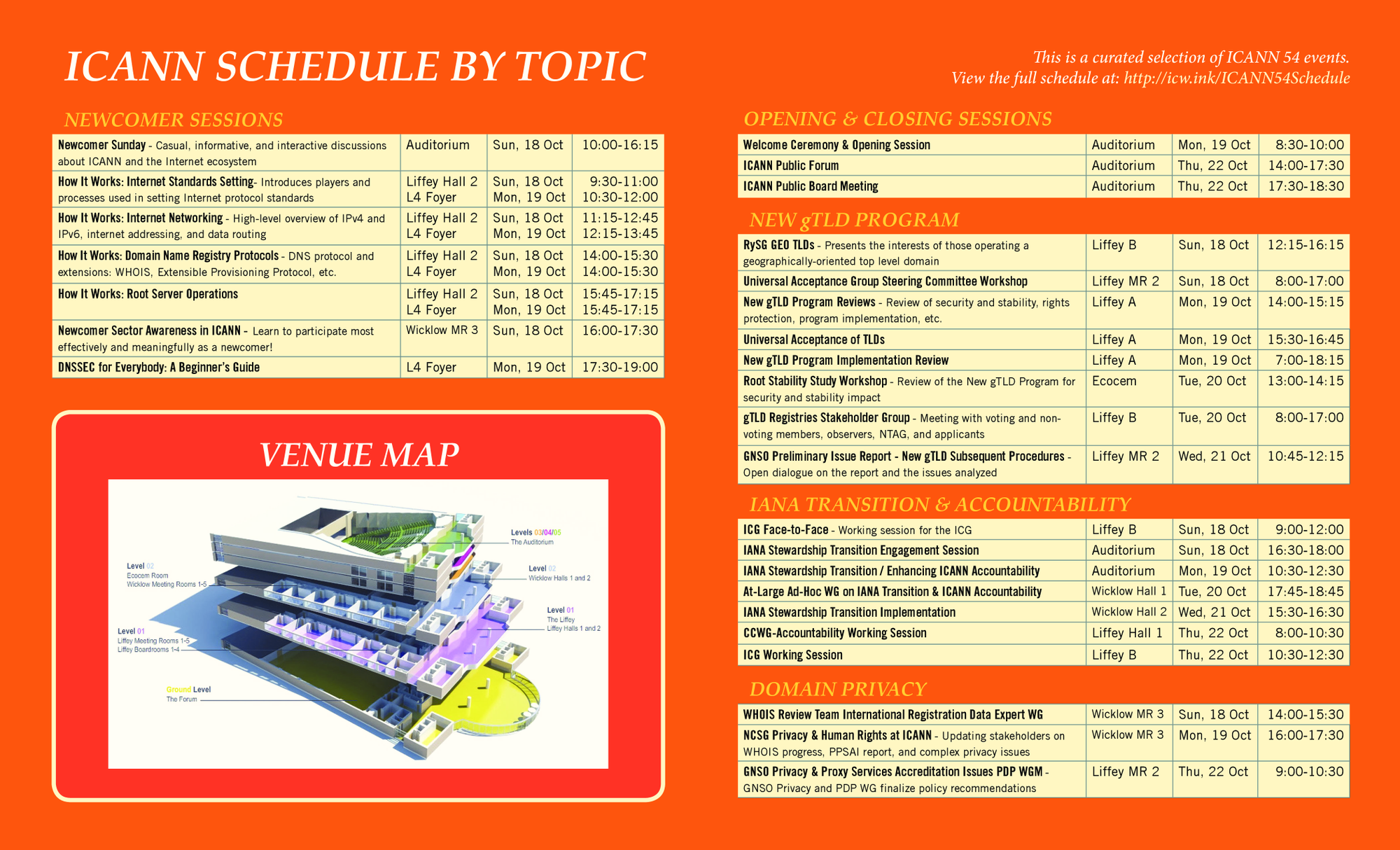 ICANN 54 Primer - ICANNWiki