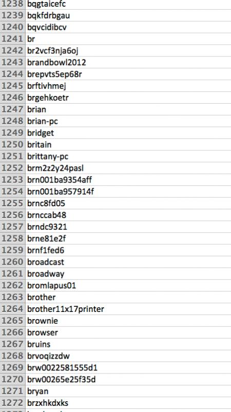 Name Collision - ICANNWiki